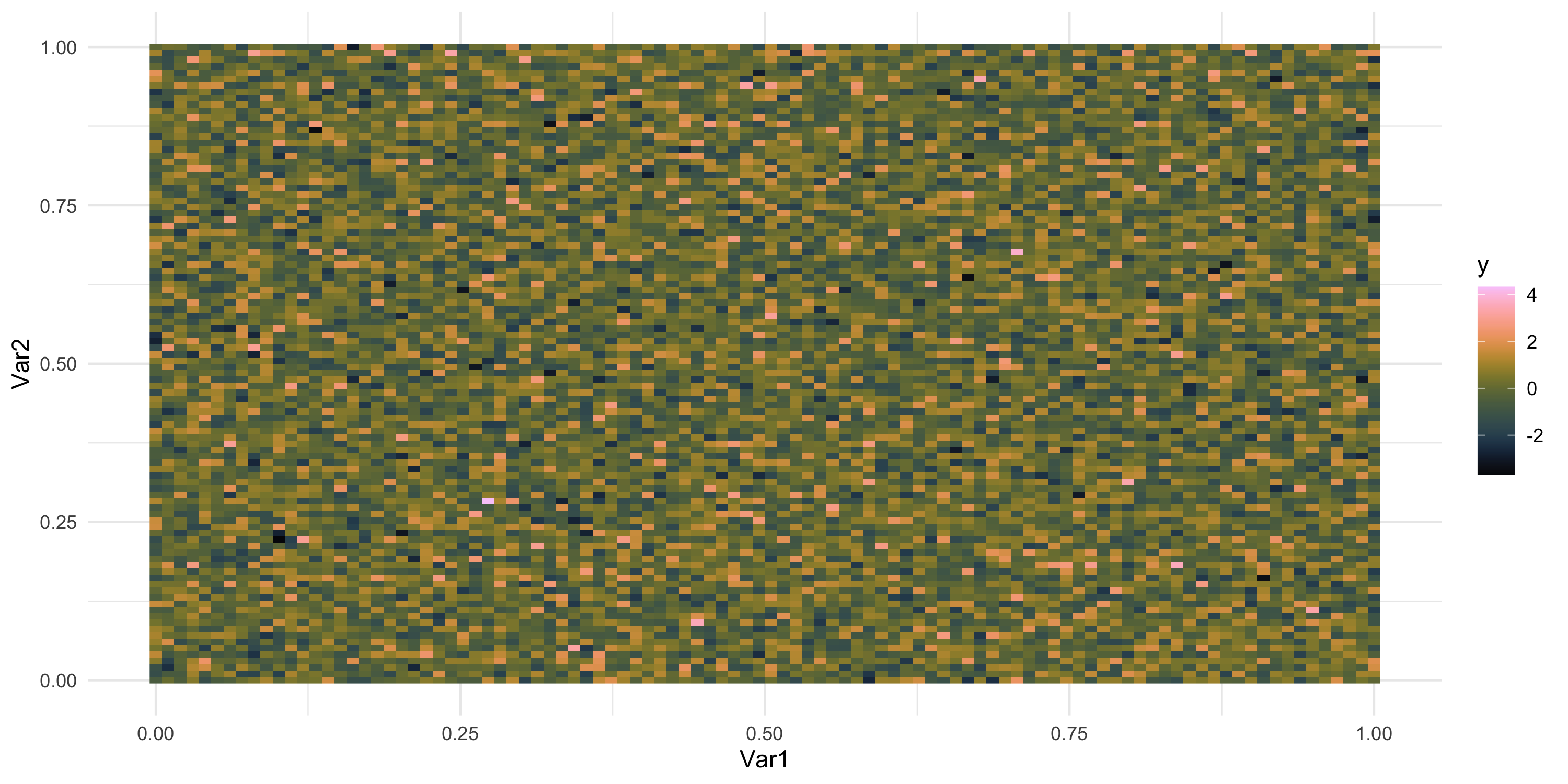 Point-referenced spatial data Point-referenced spatial data